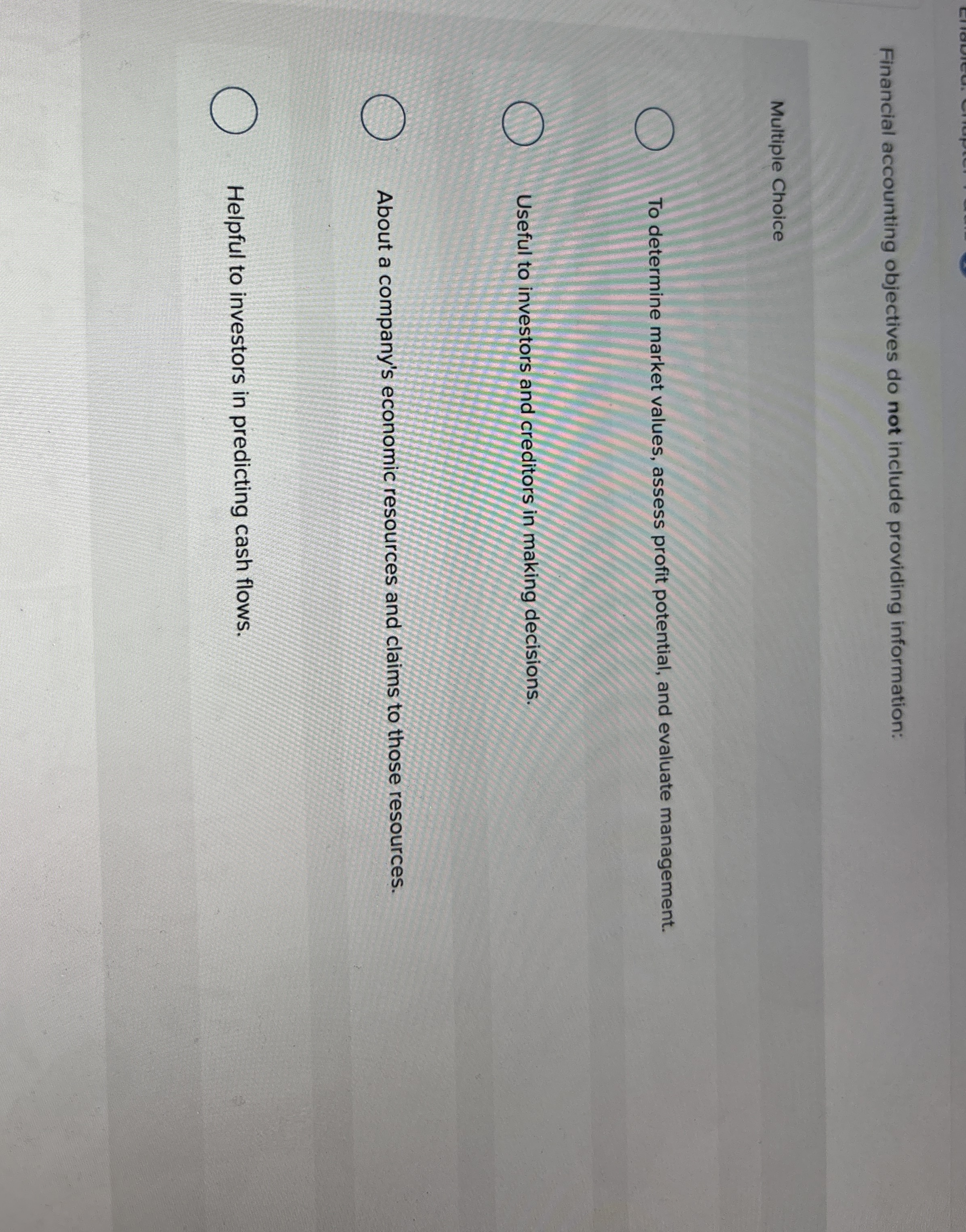 Solved Financial accounting objectives do not include | Chegg.com