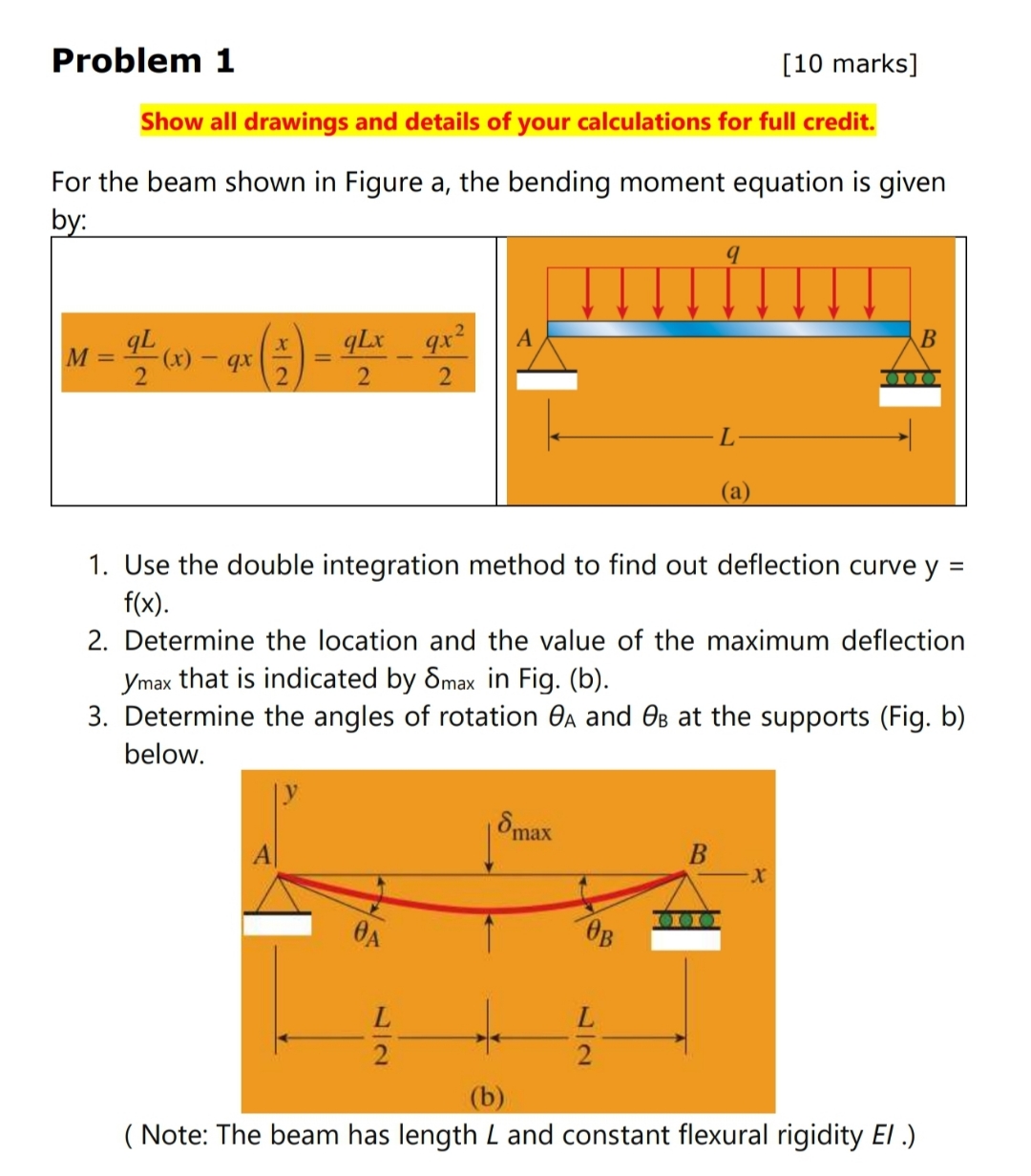Solved 1. ﻿Use the double integration method to find out | Chegg.com