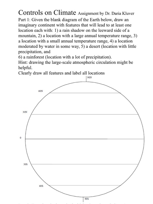 Solved Controls on Climate Assignment by Dr. Daria Kluver | Chegg.com