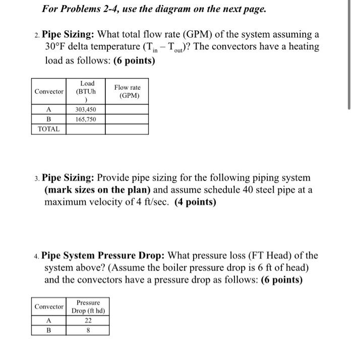 Solved For Problems 2-4, use the diagram on the next page. | Chegg.com