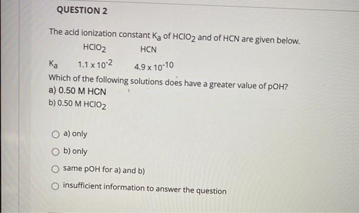 Solved QUESTION 2 The acid ionization constant ka of HClO2 | Chegg.com