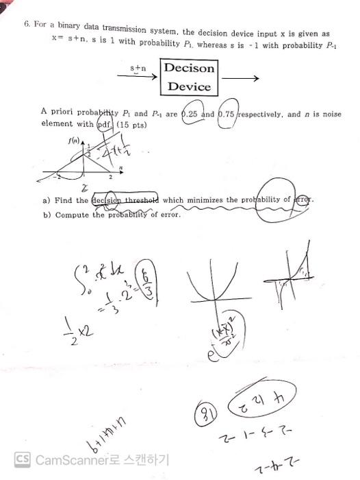 Solved 6. For a binary data transmission system, the | Chegg.com