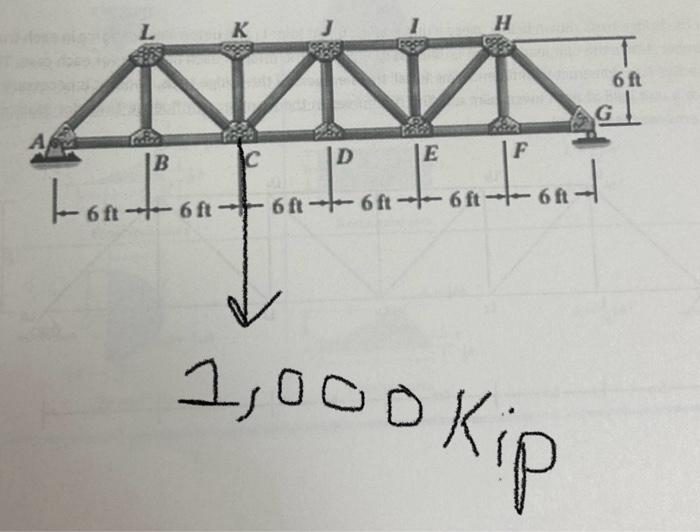 Solved Statics Problem: Needed to find out all the force | Chegg.com
