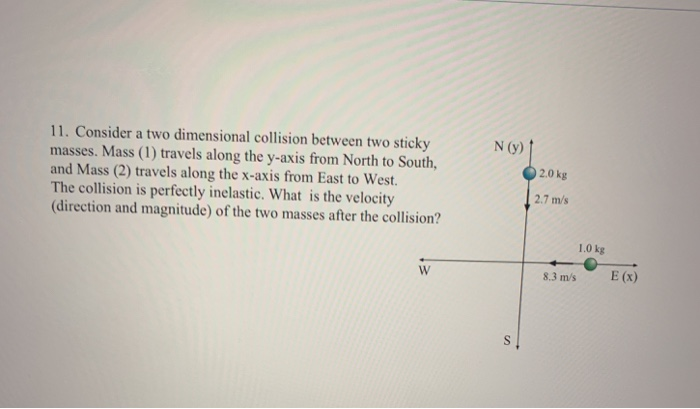 Solved 11. Consider a two dimensional collision between two | Chegg.com