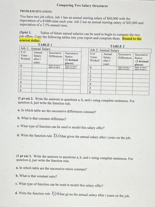 Solved Comparing Two Salary Structures PROBLEM SITUATION: | Chegg.com