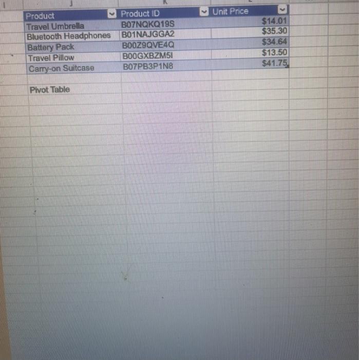 Solved A1 \begin{tabular}{|c|c|c|c|c|c|c|c|} \hline 1 & B & | Chegg.com