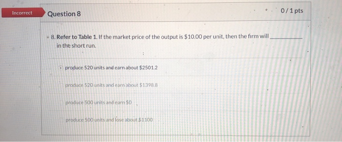 Solved Incorrect Question 8 . .. 0/1 pts 8. Refer to Table | Chegg.com