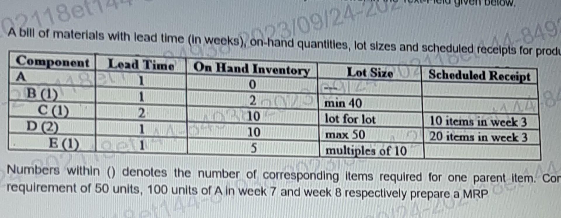Solved A bill of materials with lead time (in weeks), | Chegg.com