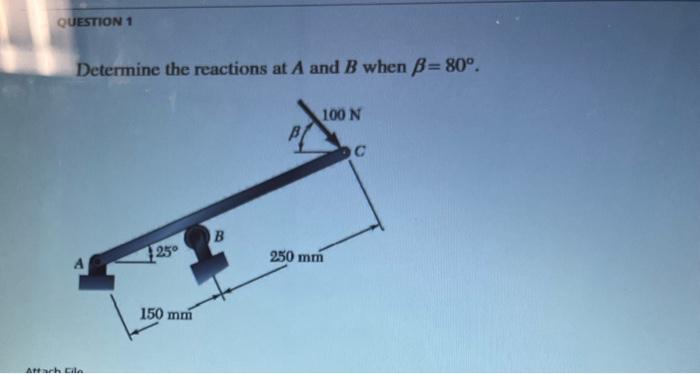 Solved Determine The Reactions At A And B When β 80∘