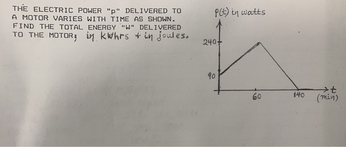 Solved Plt) in watts THE ELECTRIC POWER "p" DELIVERED TO A | Chegg.com