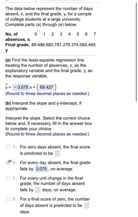 Solved The data below represent the number of days absent, | Chegg.com