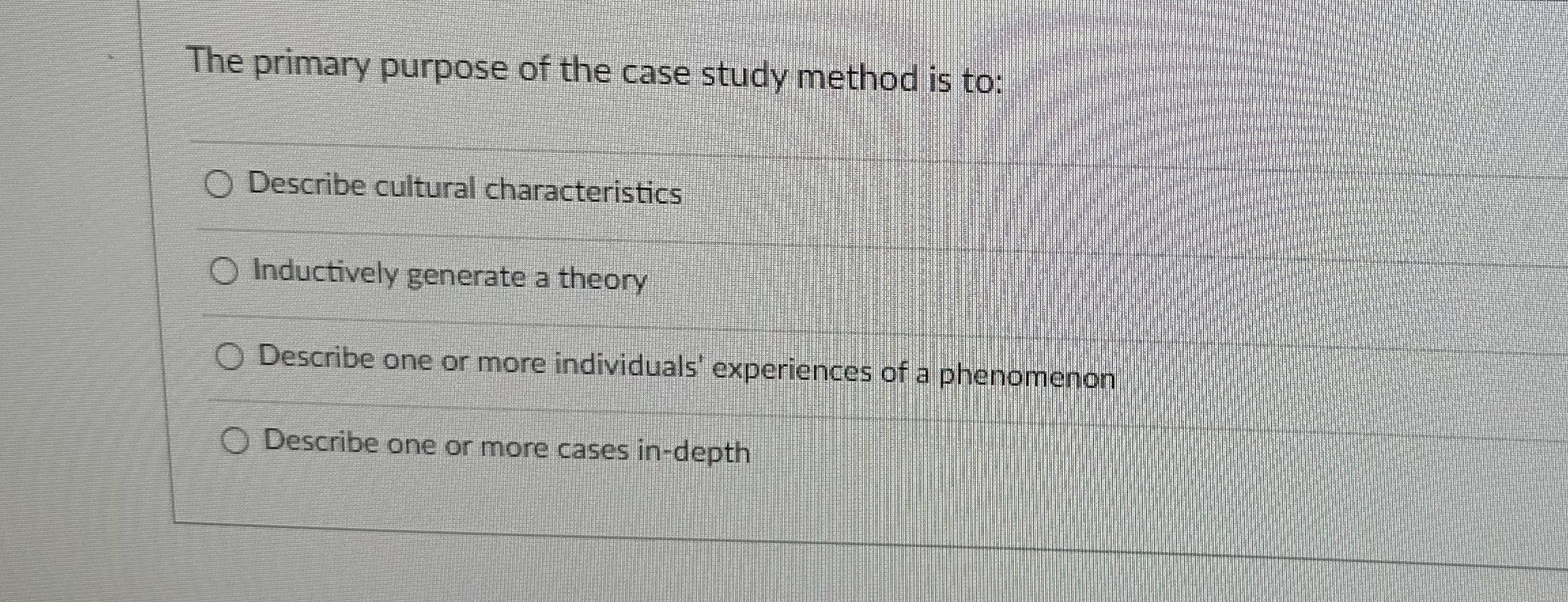 Solved The primary purpose of the case study method is | Chegg.com