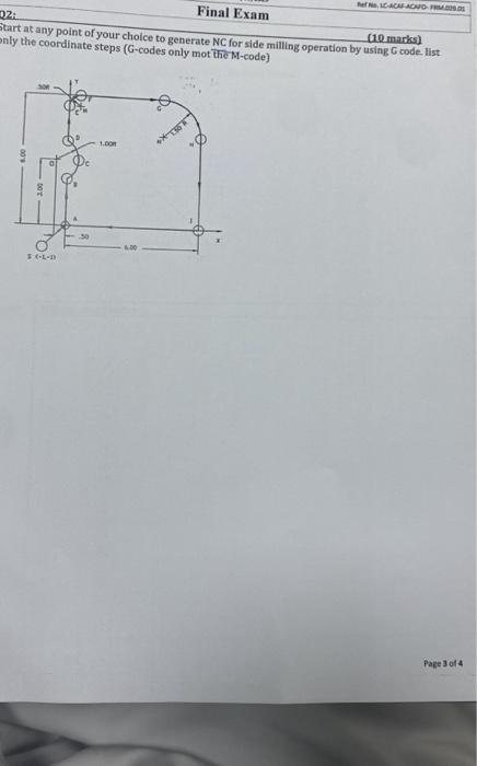 Solved (10 marks) tiart at any point of your choice to | Chegg.com