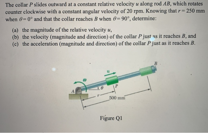 Solved The collar P slides outward at a constant relative | Chegg.com