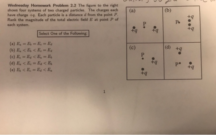 Solved I (b) Wednesday Homework Problem 2.2 The figure to | Chegg.com