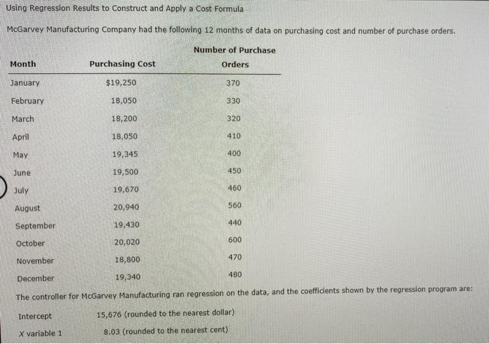 Solved Using Regression Results To Construct And Apply A Chegg