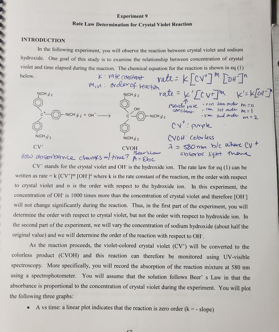 Solved Rate Law Determination for Crystal Violet Reaction | Chegg.com
