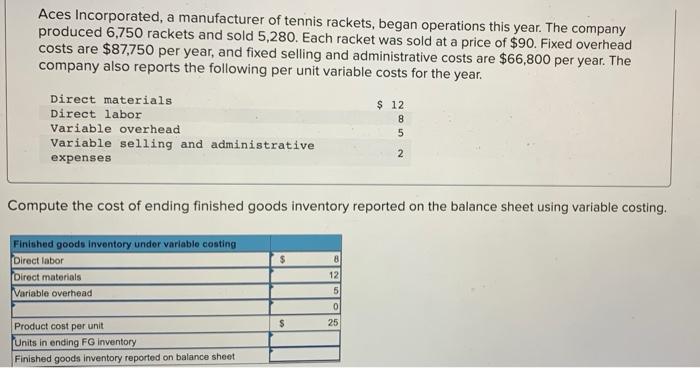 Solved Aces Incorporated, a manufacturer of tennis rackets, | Chegg.com