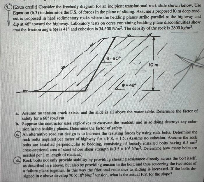 Solved 7. [Extra credit] Consider the freebody diagram for | Chegg.com