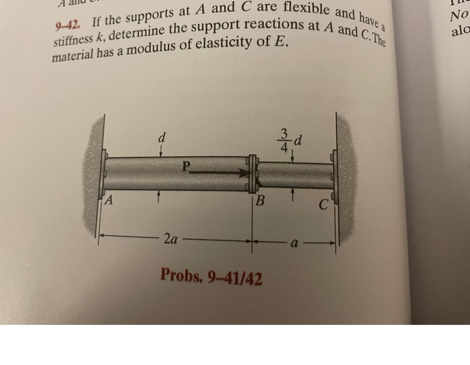 Solved 9-42. ﻿If the supports at A and C ﻿are flexible and | Chegg.com