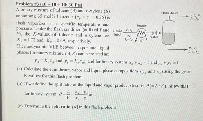 Solved Problem #3 (10+10+10:30 Pts ) A binary mixture of | Chegg.com