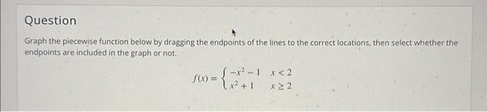 Solved Graph the piecewise function below by dragging the | Chegg.com
