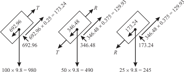 Solved: Chapter 12 Problem 34P Solution | Numerical Methods For ... Solved: Chapter 12 Problem 34P Solution | Numerical Methods For ...