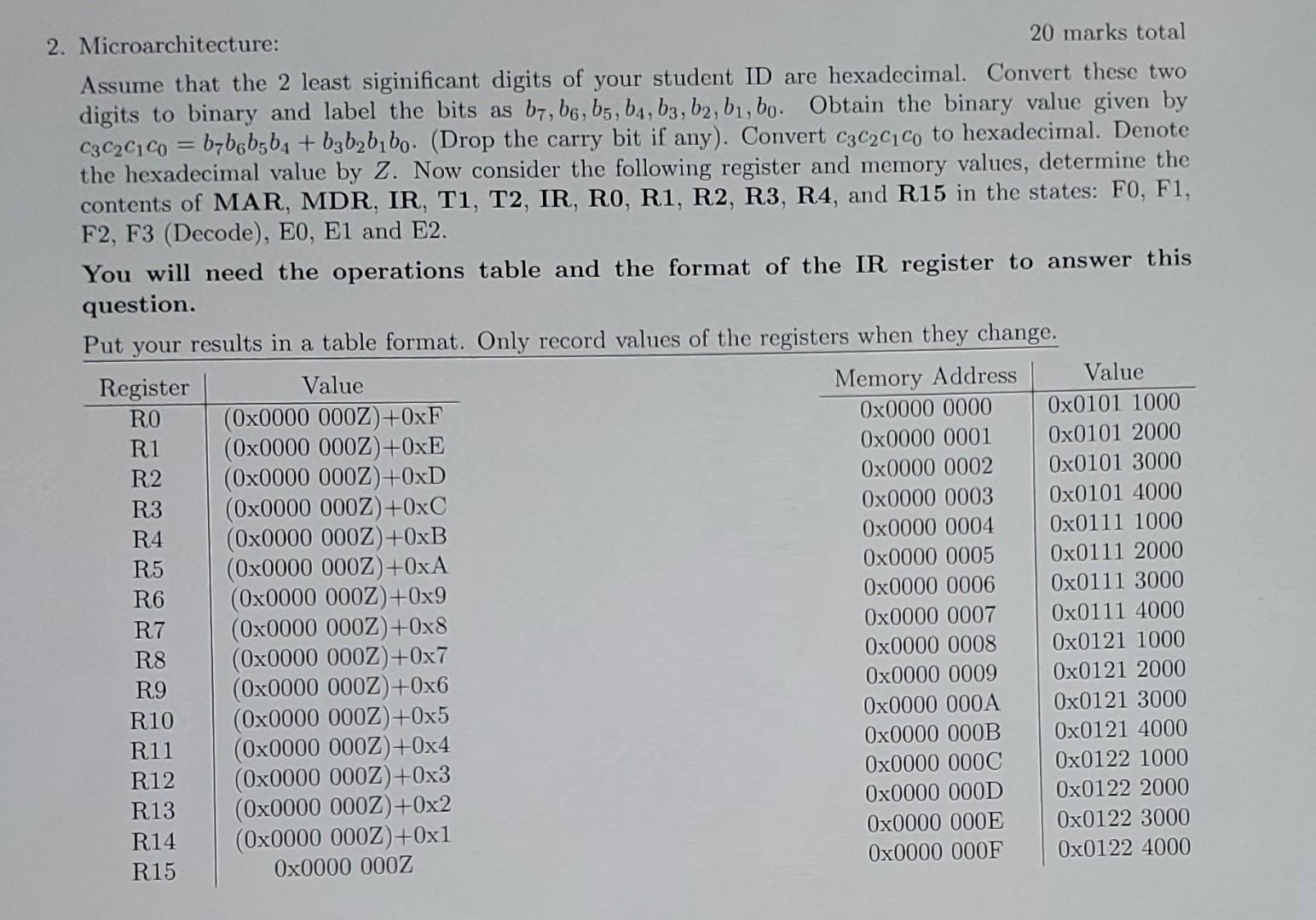 Solved 2. Microarchitecture: 20 marks total Assume that the | Chegg.com