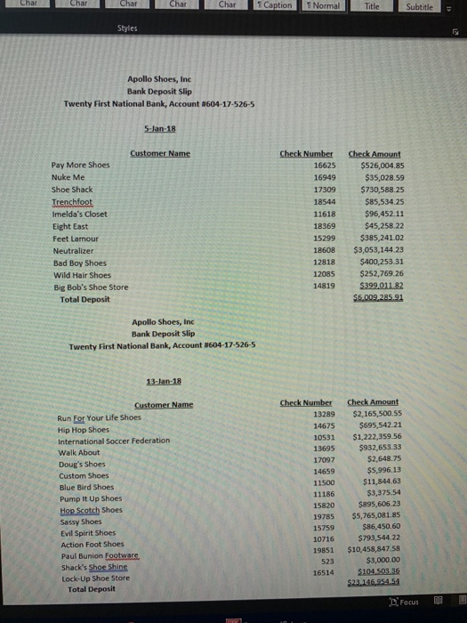 I am having trouble preforming a cash audit described | Chegg.com