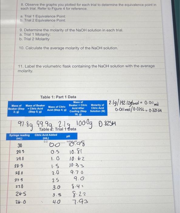 8. Observe the graphs you plotted for each trial to | Chegg.com