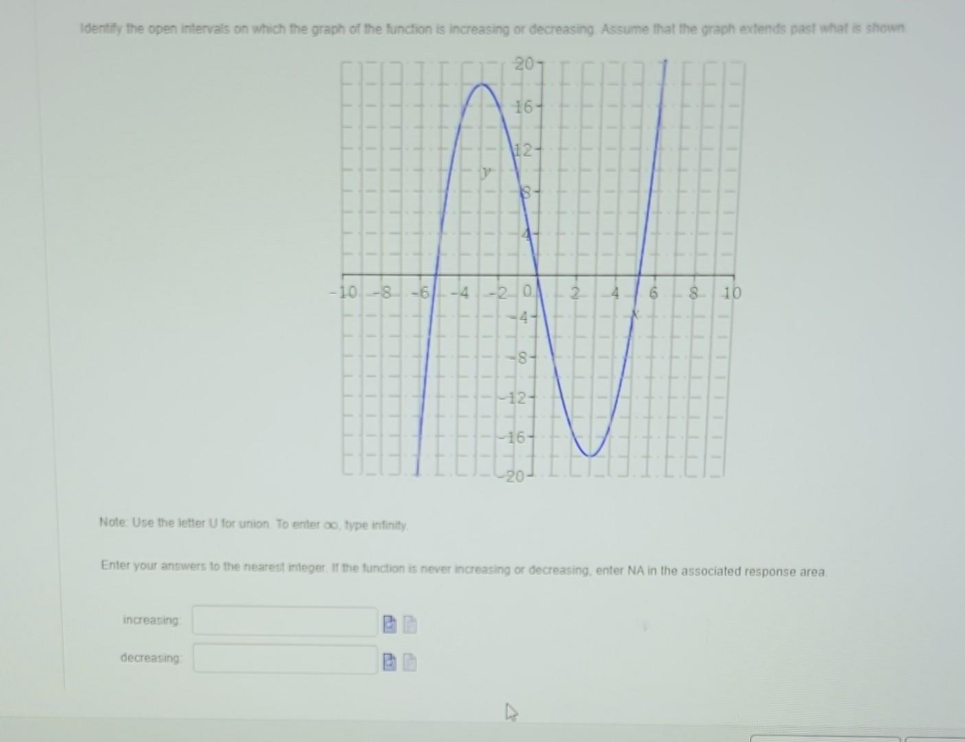 Solved Identify the open intervals on which the graph of the | Chegg.com