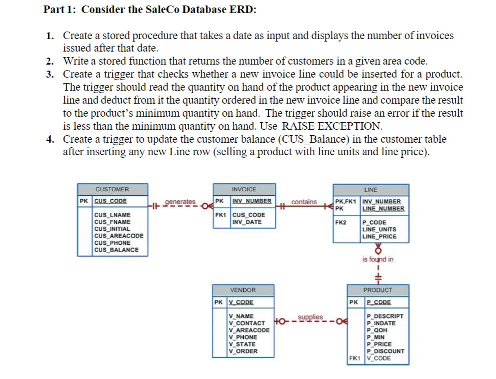 Solved Please answer all the questions urgently! Part 1: | Chegg.com