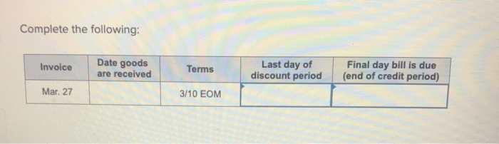 Solved Complete the following: Invoice Date goods are | Chegg.com