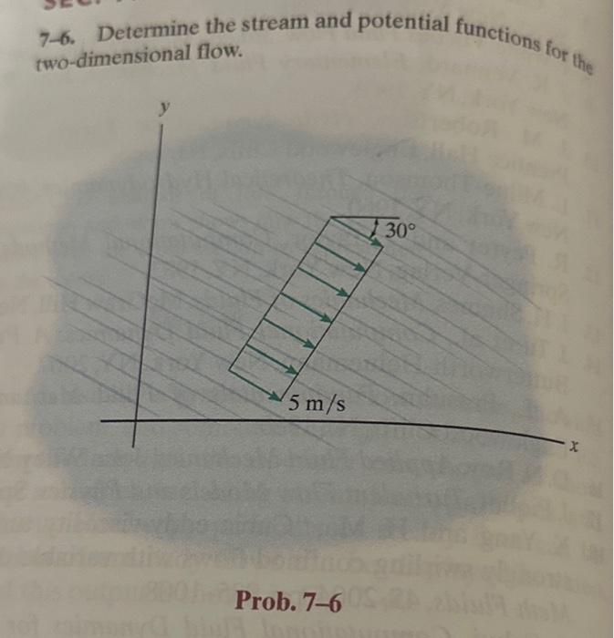 Solved 7 6 Determine The Stream And Potential Functions For