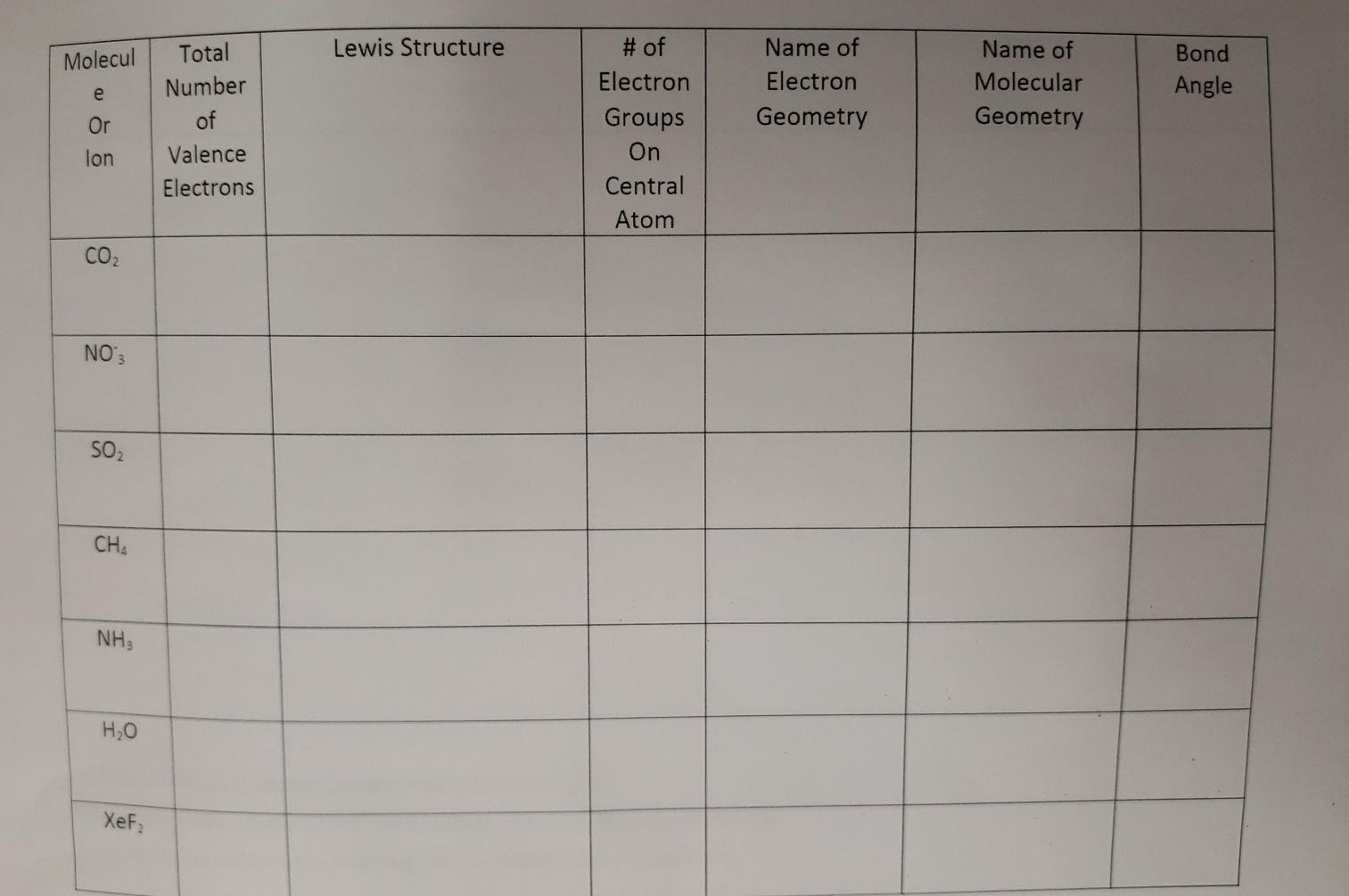 Solved Lewis Structure Molecul Total Number of Name of | Chegg.com