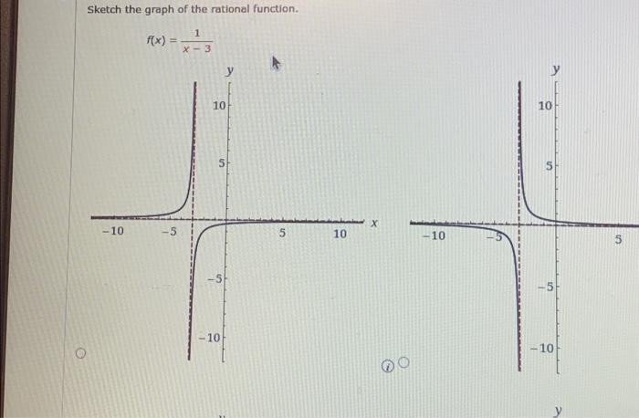 Solved O Sketch the graph of the rational function. -10 1 | Chegg.com