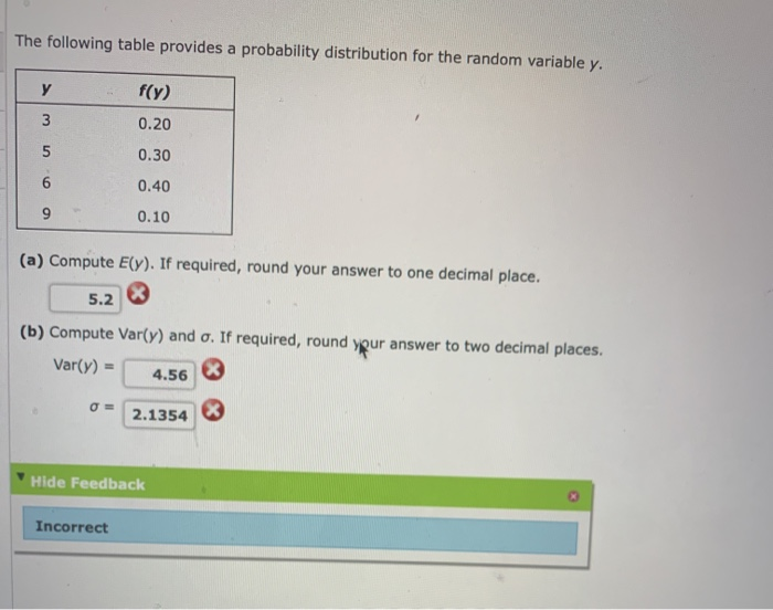 Solved The following table provides a probability | Chegg.com