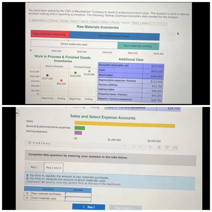 Solved You have been asked by the CEO or Mountaineer Company | Chegg.com