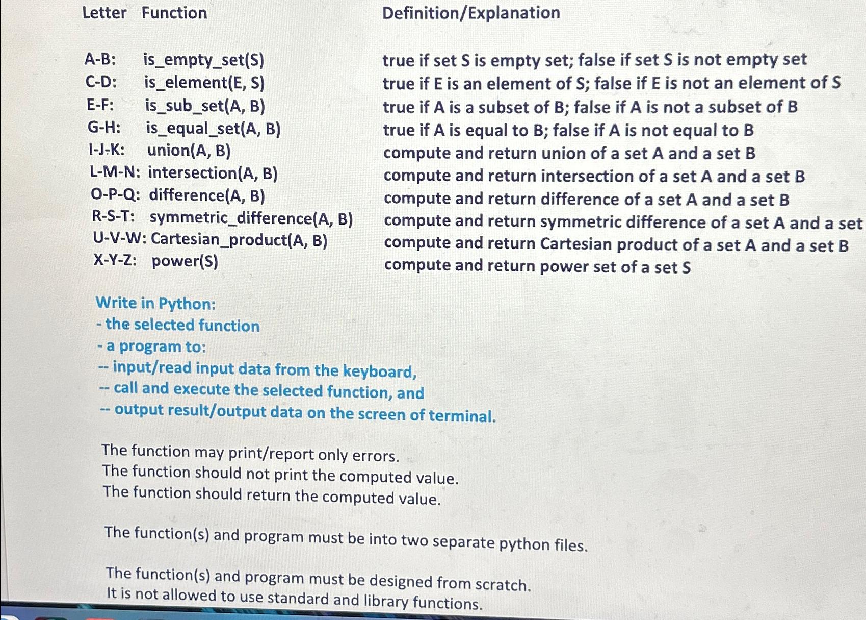 Solved Letter FunctionA-B: is_empty_set(S)C-D: is_element | Chegg.com