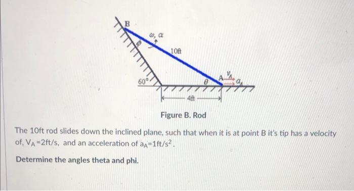 Solved 2 104 60° 44 Figure B. Rod The 10ft rod slides down | Chegg.com
