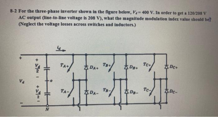 Solved 8-1 In a single-phase full-bridge PWM inverter, the | Chegg.com
