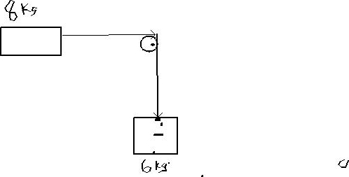 Solved TWO BLOCKS ARE CONNECTED BY AN IDEAL STRING THAT RUNS | Chegg.com