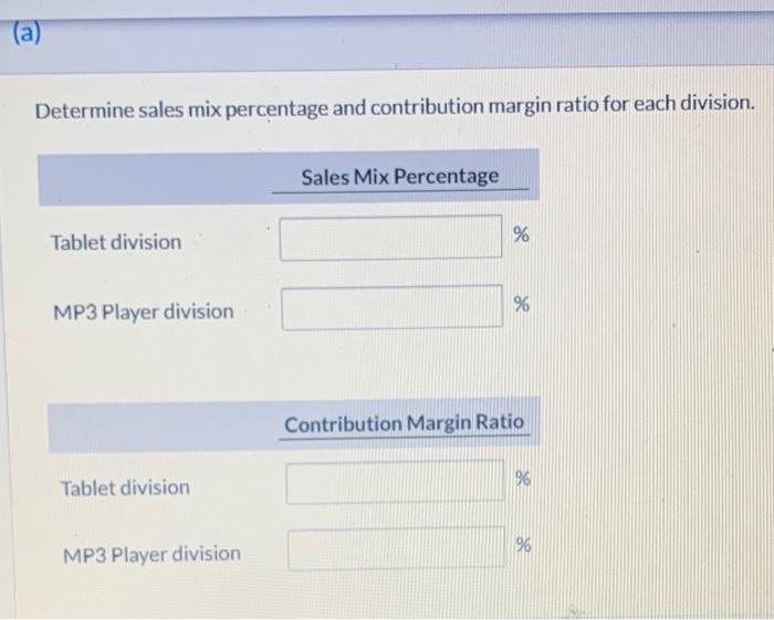Solved (a) Determine sales mix percentage and contribution | Chegg.com
