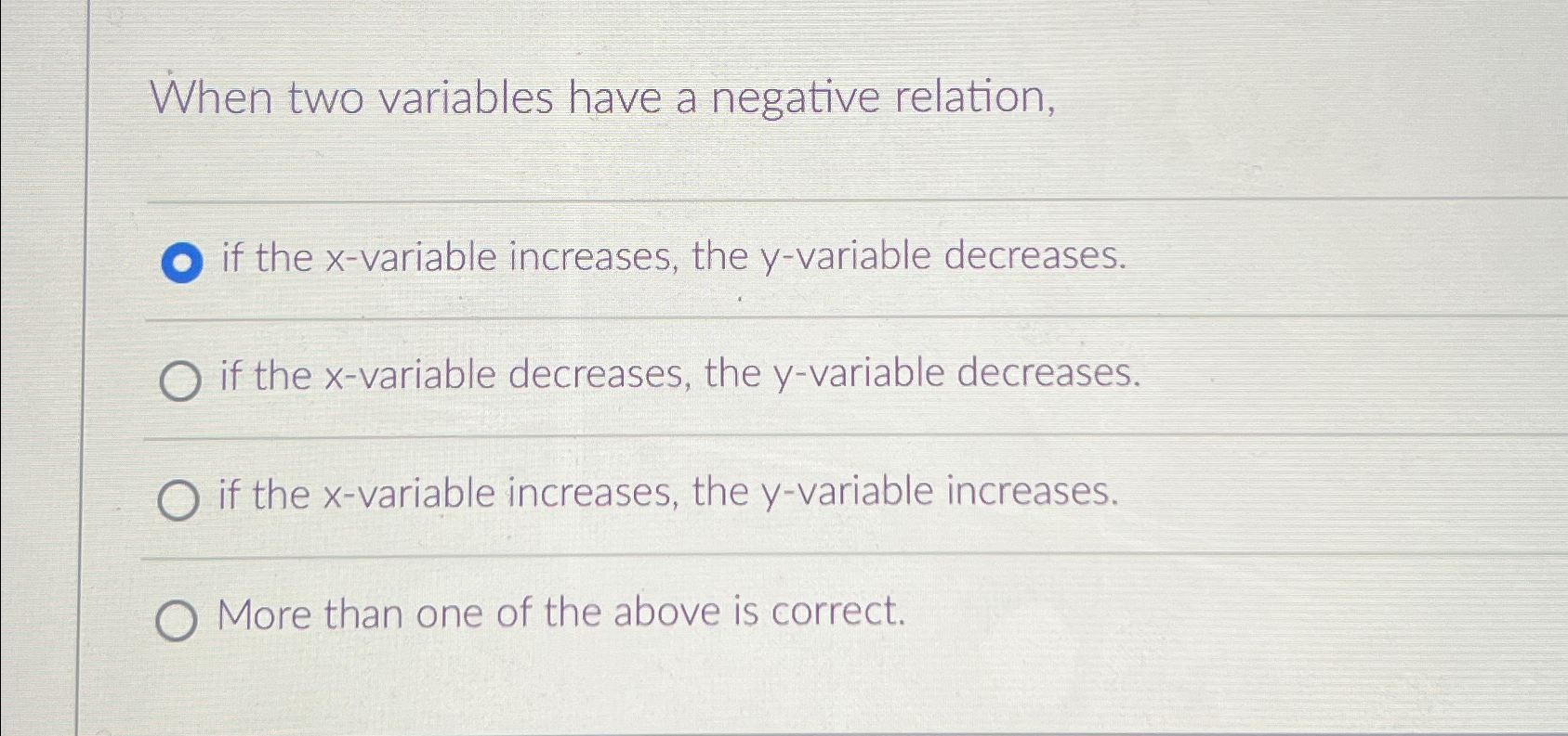 Solved When two variables have a negative relation,if the | Chegg.com