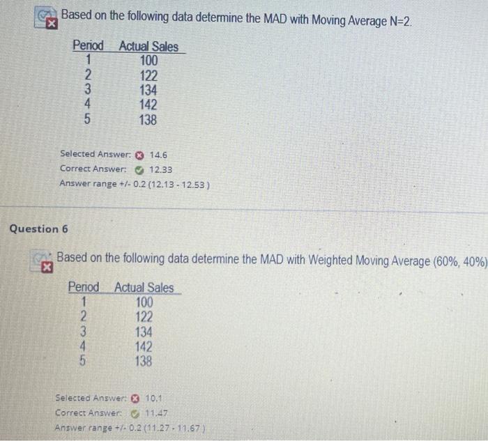 Solved Based on the following data determine the fourth | Chegg.com