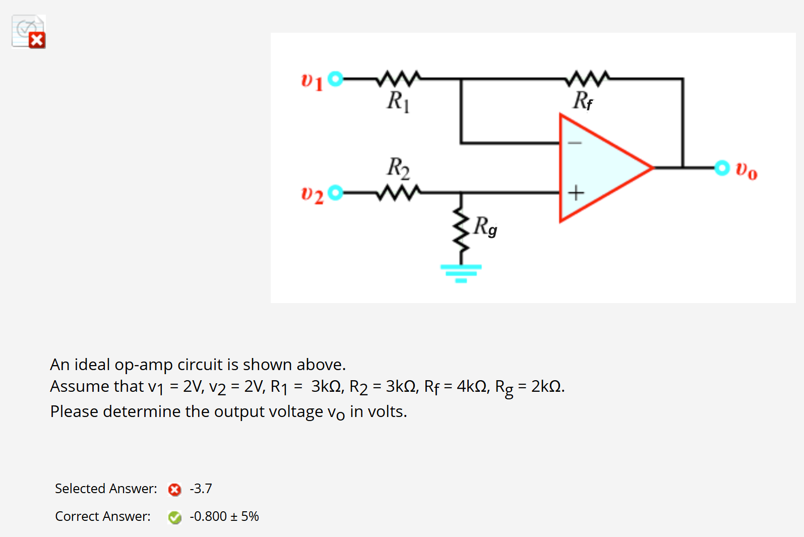 Solved An ﻿ideal op-amp circuit is ﻿shown above.Assume that | Chegg.com