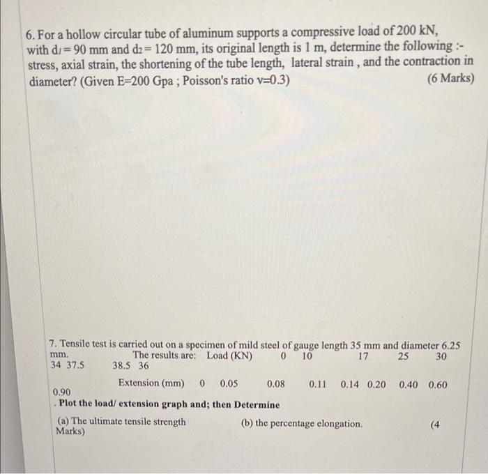 Solved 1. Make a sketch of a typical load/extension graph | Chegg.com