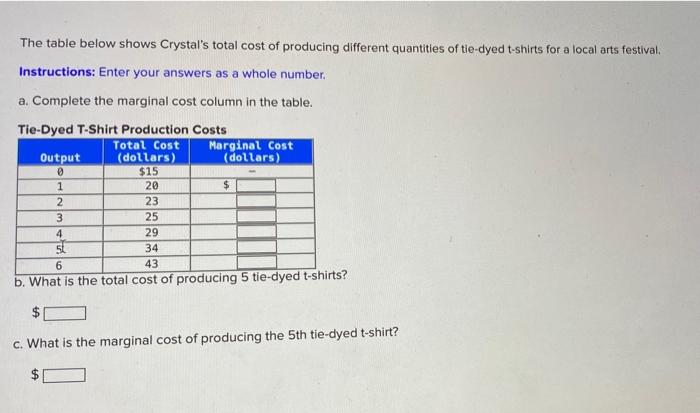 Solved The table below shows Crystal's total cost of | Chegg.com