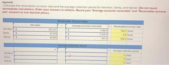 Solved 'equired: Calculate the receivables turnover ratio | Chegg.com
