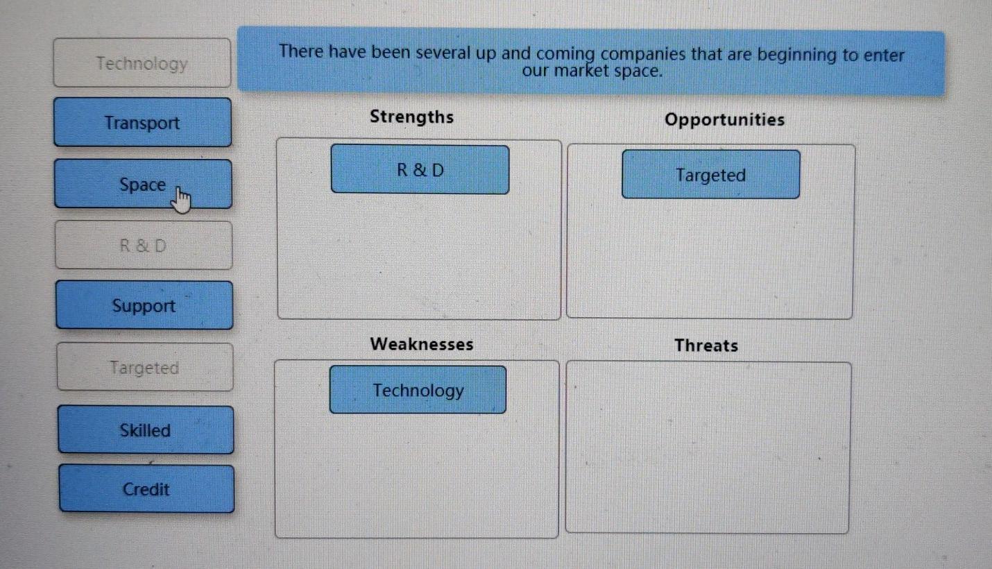 Solved The goal of this exercise is to challenge your | Chegg.com